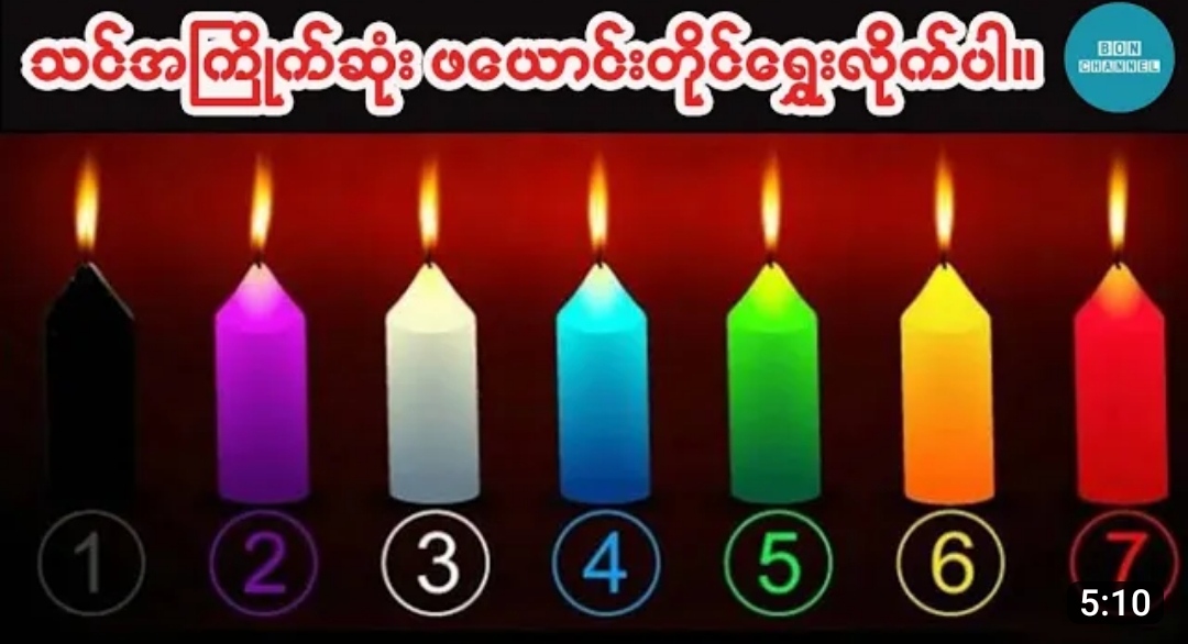The World Bank thinks that the poverty rate in Myanmar - Unique Business